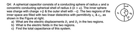 Solved Q4 A Spherical Capacitor Consists Of A Conducting