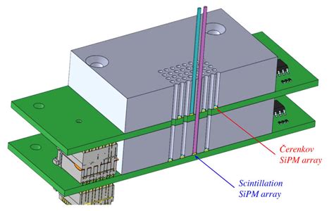 Exploded View Of The Two Tier Structure Readout Board Image From 3
