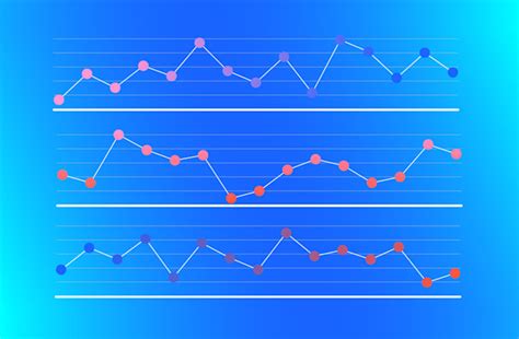Perform Expert Time Series Analysis For Your Data By Jaleovack Fiverr