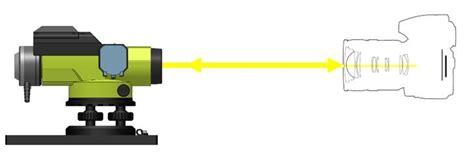 Act 25fo Autofocusing Autocollimator Plx Inc
