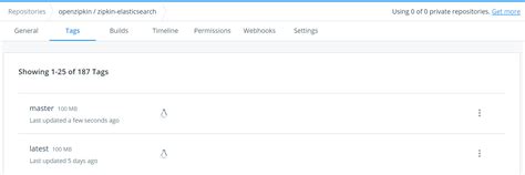 Migrate Docker Builds To Docker Hub · Issue 86 · Openzipkin Atticdocker Zipkin · Github
