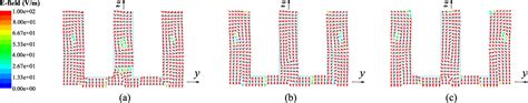 Figure 5 From Design Of Filtering Dielectric Resonator Antenna Arrays Using Simple Feeding