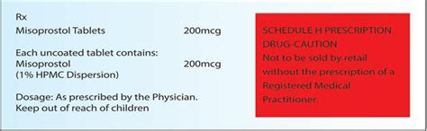 Updates On The Amendments Made On The Drugs And Cosmetics Rule 1945