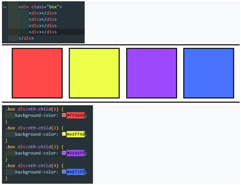 Css 필수 가상클래스 Css 필수 가상클래스