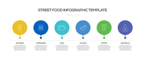 길거리 음식 관련 프로세스 인포그래픽 템플릿 프로세스 타임라인 차트 선형 아이콘이 있는 워크플로 레이아웃 바비큐에 대한 스톡 벡터 아트 및 기타 이미지 Istock