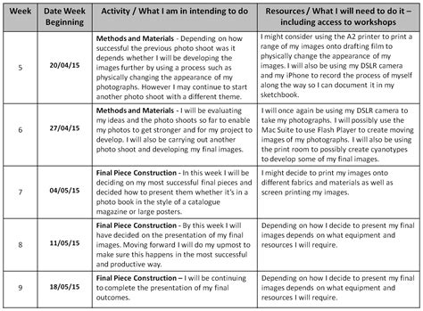 Han S Fashion Diary Organising Time Management