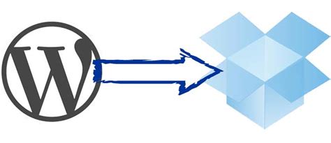 Backup Wordpress To Dropbox Royal Technologies