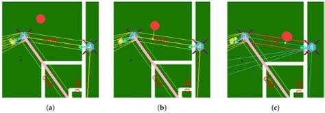 Robotics Special Issue Multi Robot Systems State Of The Art And