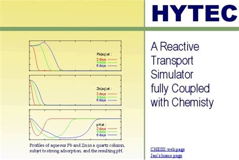Reactive Transport Fluid Solid Interactions Geochemistry And Mass Transfer