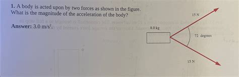 Solved A Body Is Acted Upon By Two Forces As Shown In The Chegg