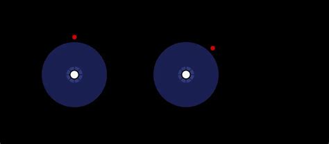 What Is Translational Motion Types Of Translatory Motion And Examples