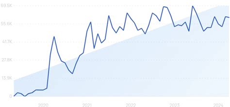 Generative Ai Vs Large Language Models Llms Key Differences