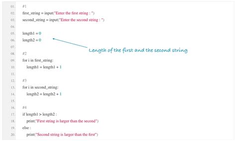 Python Program To Find Larger String Among Two Strings CodeVsColor