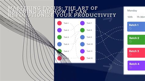 Sebastian Strobl On Linkedin Mastering Focus The Art Of Batching And How It Can Revolutionize