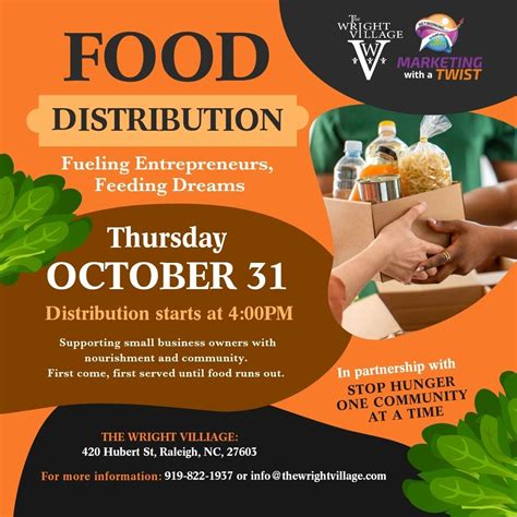 Raleighbusiness Communitysupport Thewrightvillage Mel Wright