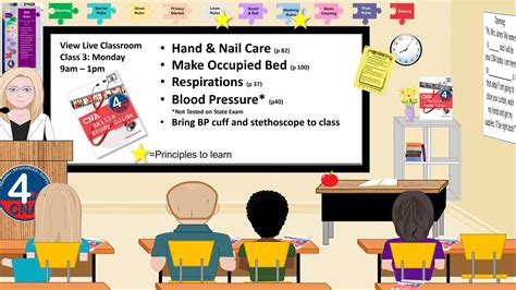 Live Classroom Sessions 4yourcna Courses