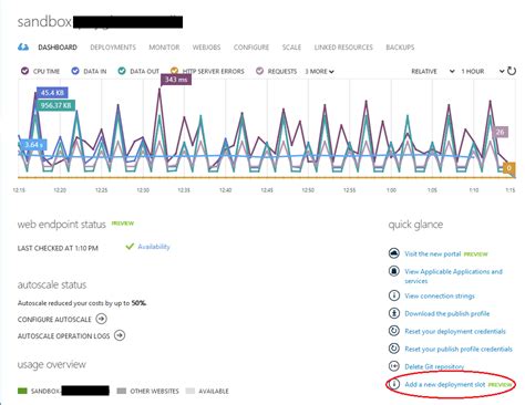 Error Adding Custom Domain Name For Azure Website Deployment Slot