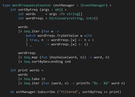 Exercises In Programming Stylebulletin Board Theburningmonk