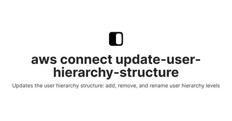 Aws Connect Update User Hierarchy Structure Fig