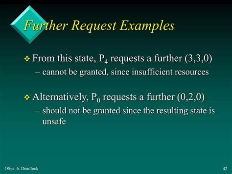 6 Deadlock Ppt Operating Systems Computer Software And Applications