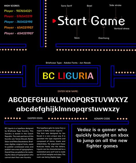 Type Specimen Sheet On Behance