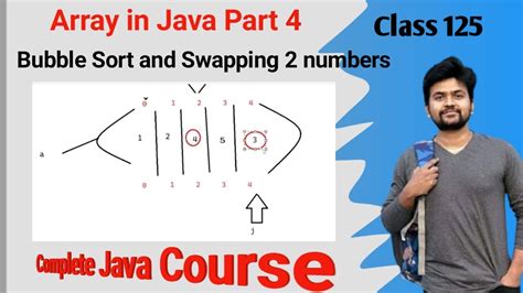 java arrays part 4 bubble sort algorithm explained in detail youtube