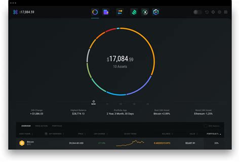 Exodus Wallet Review For Uk 2021