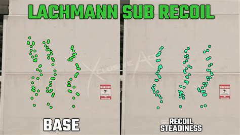 Modern Warfare Recoil Definitions Explained Steadiness Stabilization And More