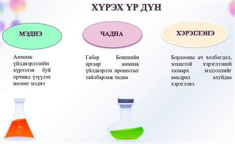 Мэдлээ Цахим контент