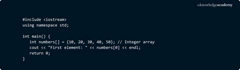 What Is An Array Essential Concepts And Examples