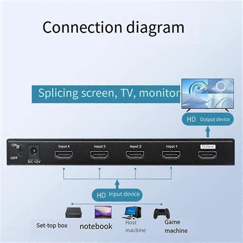 Screen Splitter Model Mv4341 Four Screen Compatible Splitter 4k Resolution 30hz Multi Function