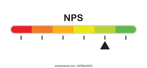 19 Nps Reports Stock Vectors And Vector Art Shutterstock