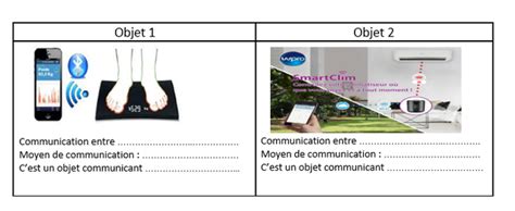 Exercice Site De Cours Et Exercices Informatique 7ème 8ème 9ème
