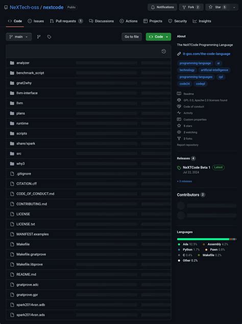Tunjay Akbarli On Linkedin Cisco Programminglanguages Youngtalent