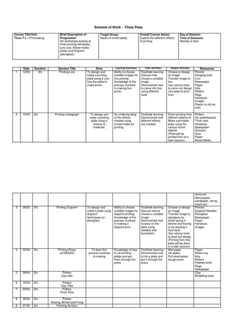 Scheme Of Work Template Printmaking Printing