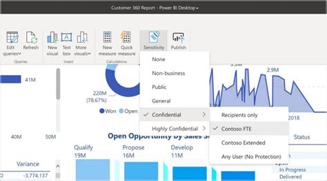 Power Bi Desktop Gets Microsoft Information Protection Sensitivity Labels Neowin