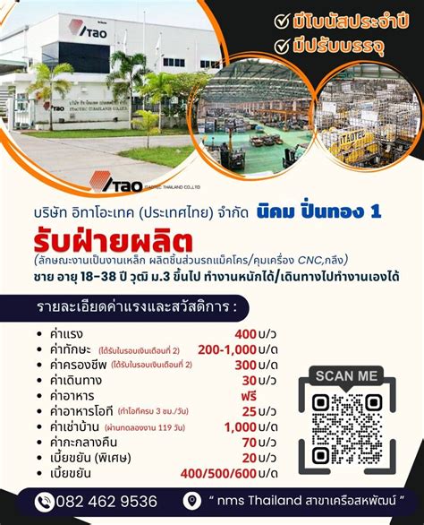 เอ็นเอ็มเอส ไทยแลนด์ บริษัท เบสเท็กซ์ ประเทศไทย จำกัด นิคมโรจนะอยุธยา 🎉รับฝ่ายผลิต ชาย 20