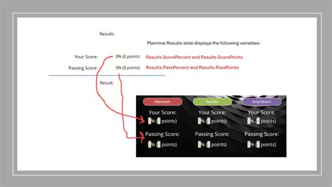 Creating A Results Slide For Multiple Quizzes In Storyline 360 Bridgehill Learning Solutions