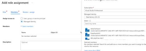 Automated Way To Get The Id Of User Manually Triggering The Azure Data