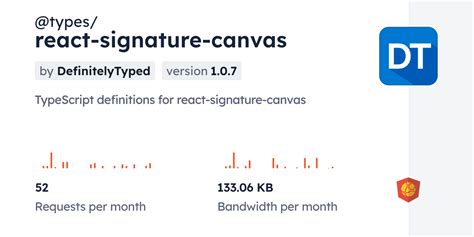 Types React Signature Canvas Cdn By Jsdelivr A Cdn For Npm And Github