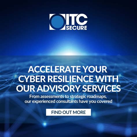 Itc Secure On Linkedin Cyberadvisory Strategicroadmap Cyberresilience Weareitc