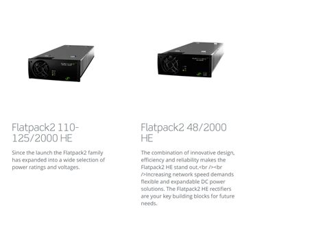 Eltek Flatpack2 2000w 48vdc Rectifier Module P N 241115 105