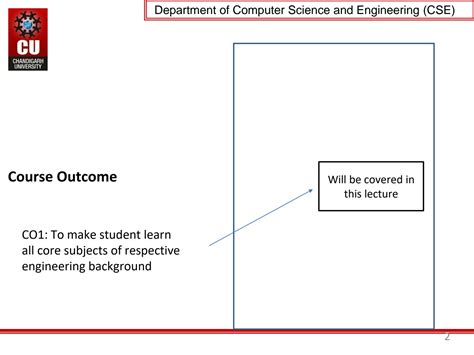 Solution Ppt Lecture 1 1 And 1 2 Database Concepts And Database System