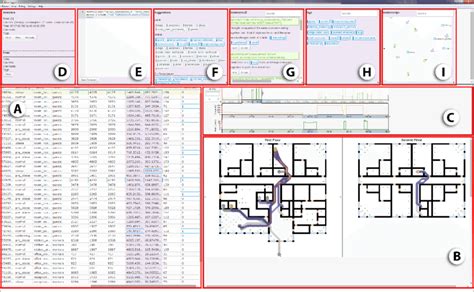 Ubertagger Interface Data Grid A Heatmap Floor Plan B Line Chart