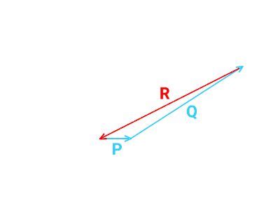 Finding A Resulting Vector From Components Practice Physics Practice Problems Study Com