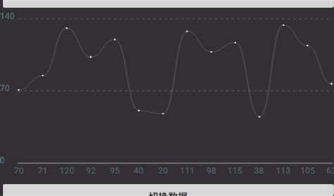 Github Hmla Jgraph Fire
