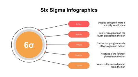 Diagram Of The Structure Of Egg Shell Google Slide Theme And Powerpoint Template Slidedocs