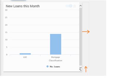 How To Resize Widget To Final Size After Animation Is Done · Issue 829 · Gridstackgridstackjs