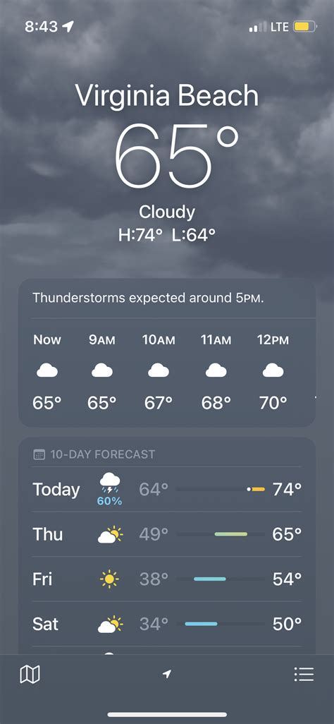 Spring Temperatures Right Now Confirmed Virginia Weather Has Bipolar