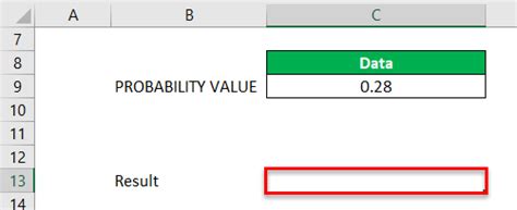 NORM S INV Function In Excel Formula Example How To Use